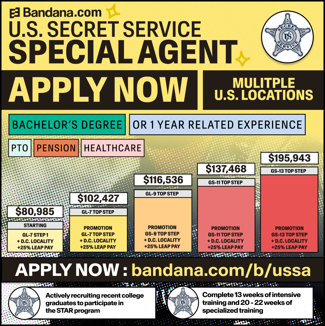 How Much Do U.S Secret Service Special Agents Make? (Actual Pay & Salary 2026) | Bandana Resources